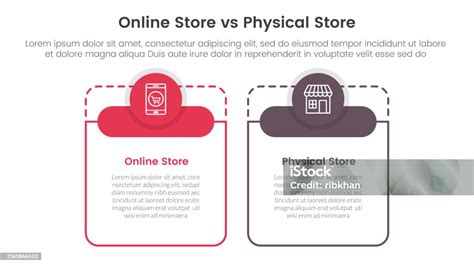 온라인 상점 대 벽돌 박격포 또는 실제 상점 비교 개념 인포 그래픽 템플릿 배너 큰 테이블 모양 둥근 원 헤더 두 점 목록 정보 0명에 대한 스톡 벡터 아트 및 기타 이미지