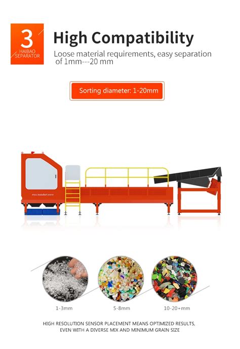 Nir Sorting Machine Efficient Recycling Solutions