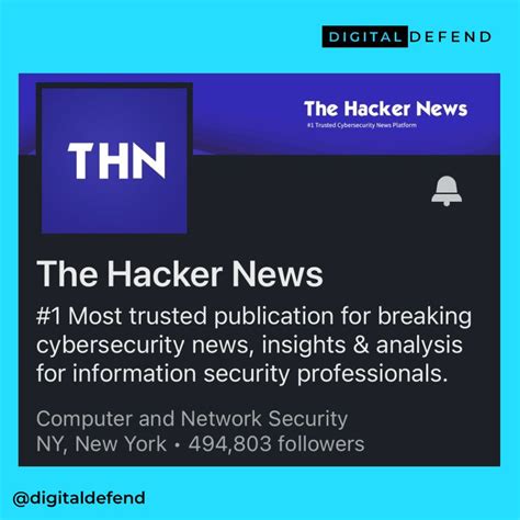 Digitaldefend On Linkedin Cybersecurity Infosec Cybermatters Cybernews News