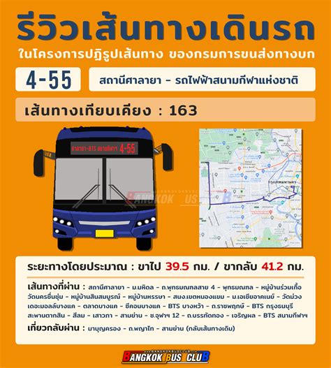 รีวิวเส้นทางปฏิรูป ชุมชนคนรักรถเมล์