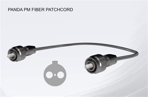 Polarization Maintaining Fiber Optic Patch Cords Sqs Fiber Optics And Laser Systems