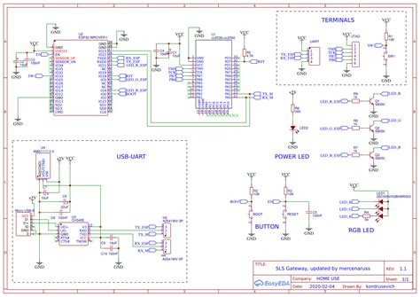 SLS ZigBee Gateway V1 1 EasyEDA Open Source Hardware Lab