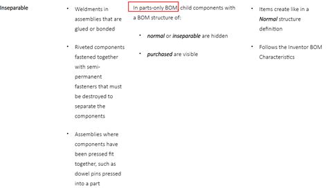 solved bom structure mis behavior inseparable autodesk community