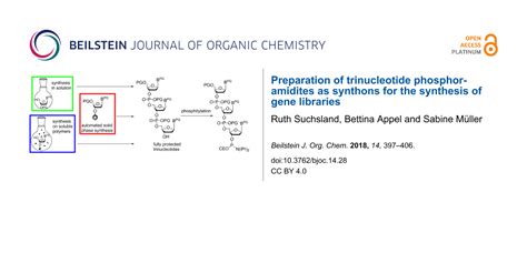 Bjoc Preparation Of Trinucleotide Phosphoramidites As Synthons For The Synthesis Of Gene Libraries