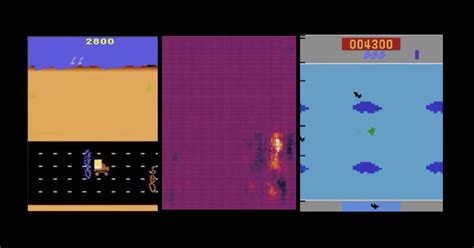 Adversarial Deep Reinforcement Learning Adversarial Attacks Transfers Across Mdps Mila