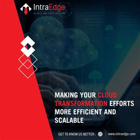 Intraedge On Linkedin Digitaltransformation Growth Cloudsecurity