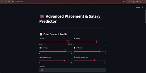 Ai Machinelearning Datascience Placementpredictor Streamlit