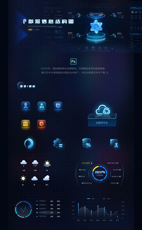 信息结构可视化