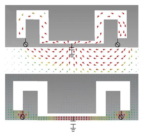 Surface Current Density And Electric Field Distribution Of The Proposed