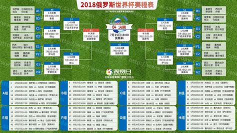 2018世界盃32強 壹讀