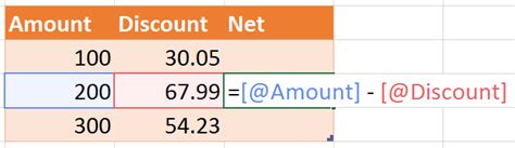Excel Tables Readable Formulas In Calculated Columns