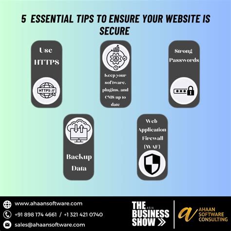 Ahaan Software Consulting On Linkedin Uiuxdesigner Uiuxdesign Uiux Businessshow2024