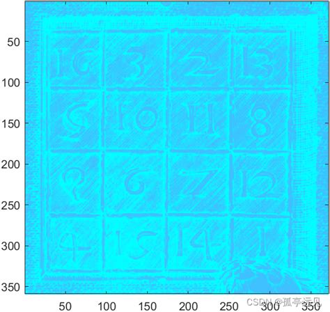 幻方问题(magic Squares) Csdn博客 幻方问题(magic Squares) Csdn博客