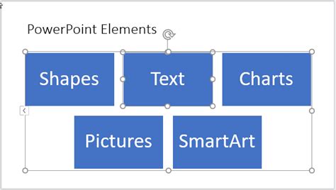 convert bulleted text to smartart in powerpoint 2016 for windows