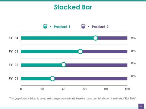Self Introduction Model Powerpoint Presentation Slides Presentation Graphics Presentation