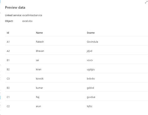 Azure Data Factory Copy Excel File To Sql Table In Adf And Choose