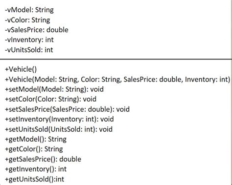 Solved Use Joptionpane For Input And Output