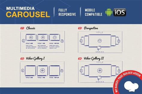 Item Wpbakery Addon Multimedia Carousel By Lambertgroup Shared By G4ds