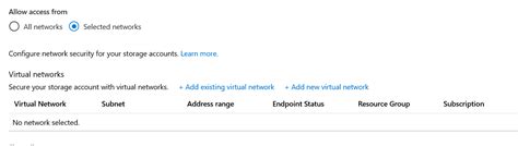Databricks Access Storage Account Behind Specific Vnet Stack Overflow
