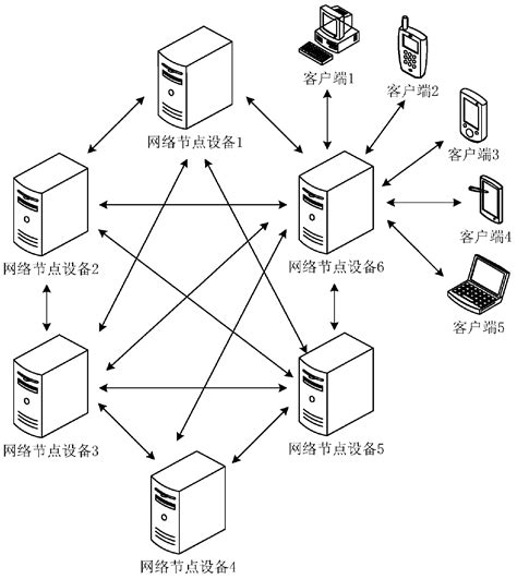 Information Processing Method And Device Based On Block Chain And