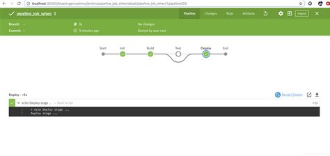 持续部署编排的另类选择:使用node Red进行容器化部署类似node Red Csdn博客 持续部署编排的另类选择:使用node Red进行容器化部署类似node Red Csdn博客