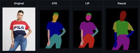 Cozy Human Parser ComfyUI Node For Body And Clothes Masks