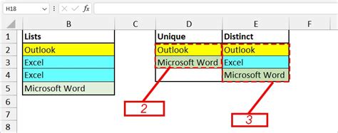 How To Count Unique And Distinct Values In Excel