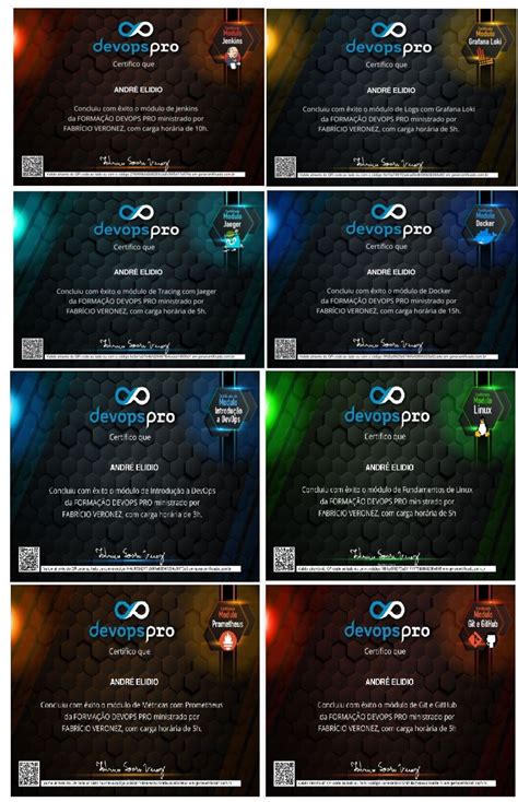 André Elídio No Linkedin Devops Devopssre Devopsengineer Iac Azure Aws Gcp Cloudarchitect…