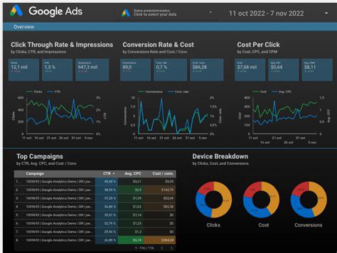 Dile adios a excel con esta herramienta para hacer tus reportes Josue Acuña