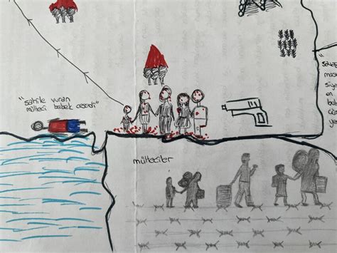 Drawing 1 Geography As A Living Space Migration Download Scientific Diagram