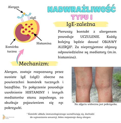 Immediate Type Hypersensitivity Ccfound