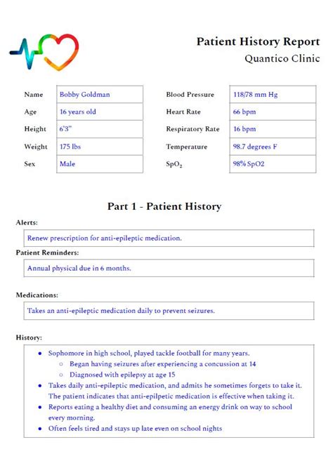 High School Hs Biomedical Science Pbs Activity Visit Plan 2nd Place High School