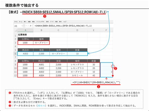 S048｜excel関数による「複数条件」を満たすデータを抽出｜filter、if、row、index、small ｜excel関数の使い方