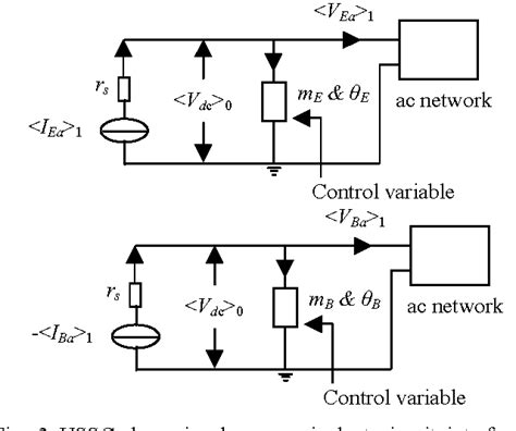 Figure 1 From Dynamic Phasor Modeling And Emt Simulation Of Ussc