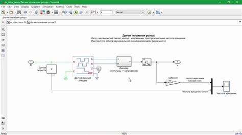 Многодисциплинарное моделирование электропривода Youtube