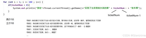 【java】线程的安全、通信问题 Csdn博客
