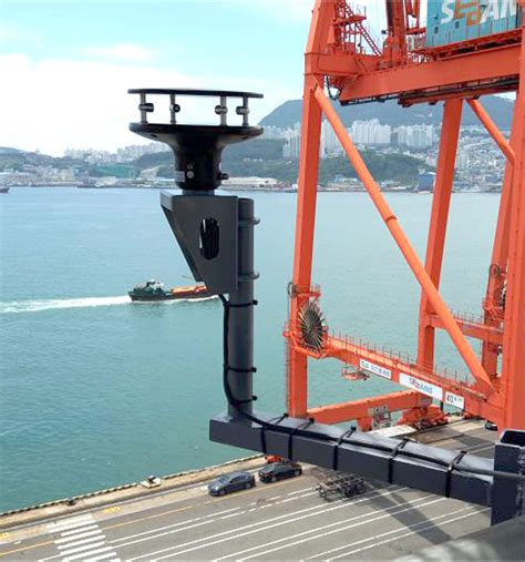 U[sonic] Ultrasonic Wind Sensor Lambrecht Meteo Gmbh Your Partner