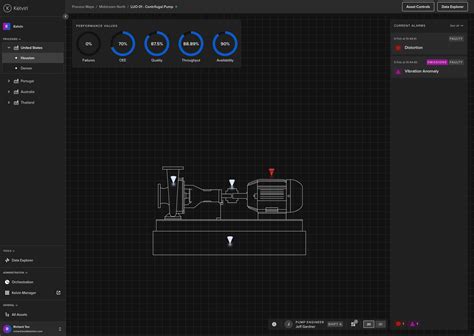 Create 2D 3D Views For Kelvin Maps Written 4 12 KELVIN