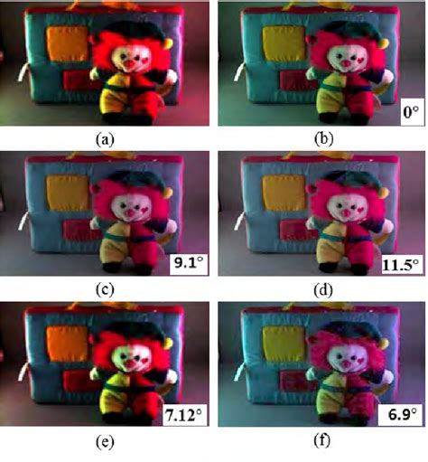 Figure 14 From Color Constancy For Uniform And Non Uniform Illuminant