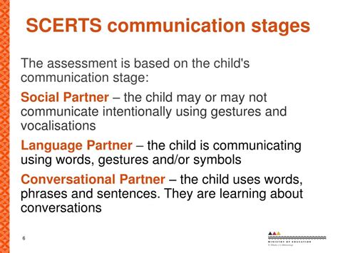 Ppt Introducing The Scerts Framework Powerpoint Presentation Free Download Id 5499651