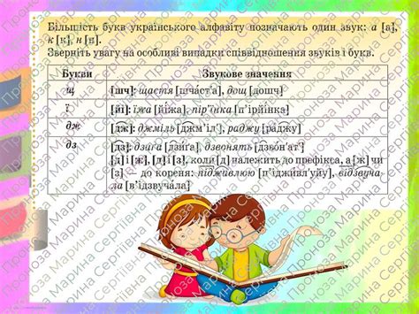 НУШ Презентація конспект уроку з української мови у 5 класі з теми Фонетичний розбір слова