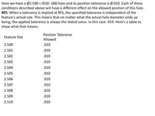 MMC LMC Ppt Physics Science