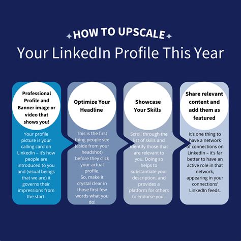 Linkedin Profile Photo Tips 8 Examples Of Best Linkedin Profile Pictures Artofit
