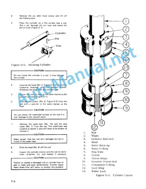 IMT Crane Instructions And Parts Lists
