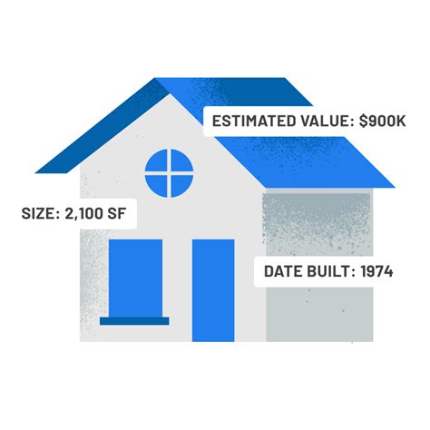 Master Building And Roofing Codes Oneclick Code
