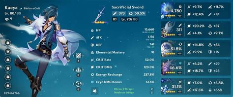 Who Is The Most Suitable For Sub Dps In Xiao Team R Xiaomains