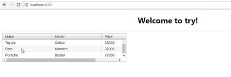 Reactjs Ag Grid Column Headers Stacked To Left Stack Overflow