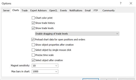 Limit Max Number Of Bars In History In Mql5 Ea Forum General Mql5 Programming Forum