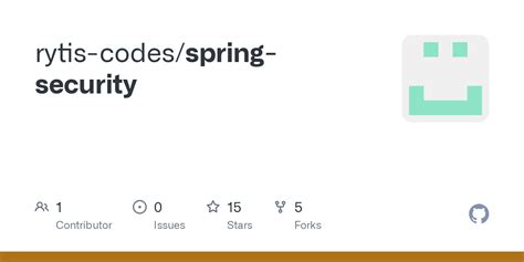 spring security src main java codes rytis logindemo controller