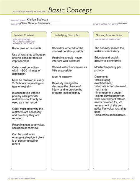 Ati Leadership And Management Number 2 Active Learning Templates